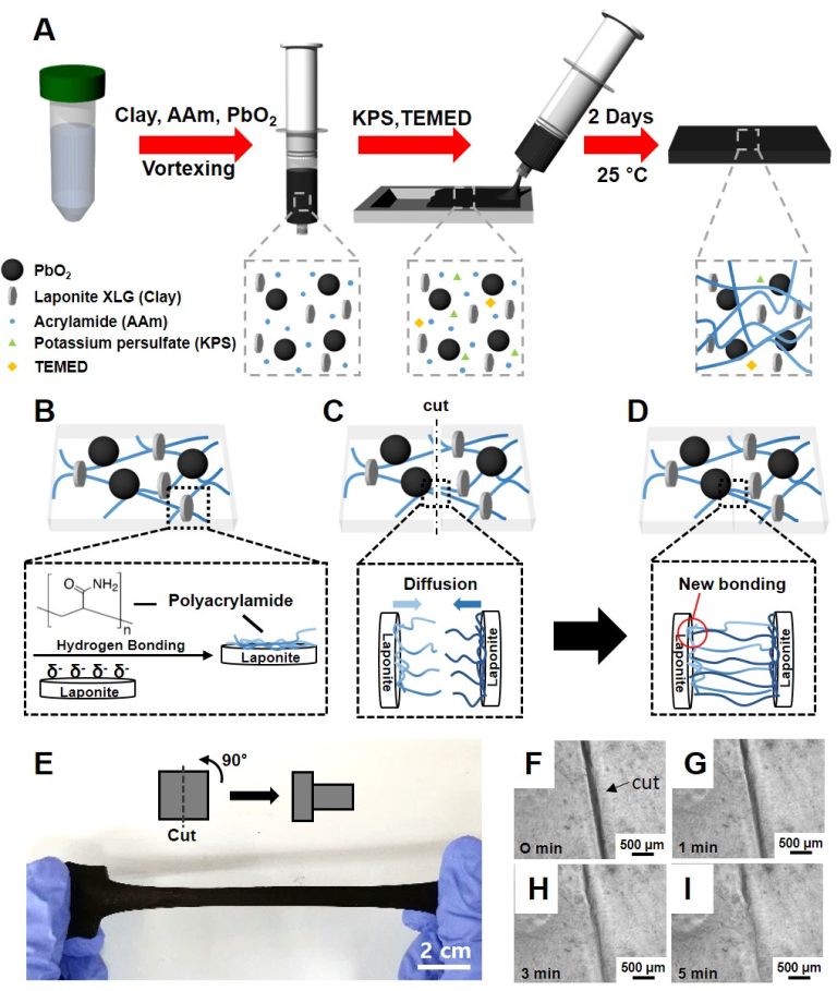 Publication - MFSM Lab.